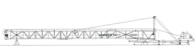Drilling Mast In Oil And Gas Rig - Drilling Manual
