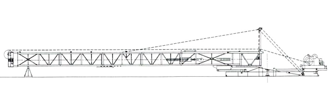Drilling Mast In Oil And Gas Rig - Drilling Manual