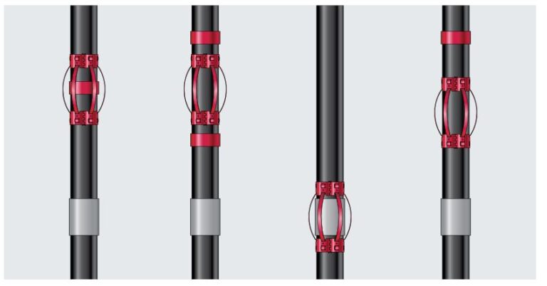 Casing Centralizers In Oil & Gas - Drilling Manual