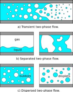 Water-Based Mud Ultimate Guide - DRILLING MANUAL