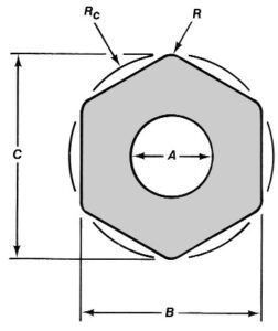 Kelly In Oil and Gas Rigs Full Guide - Drilling Manual