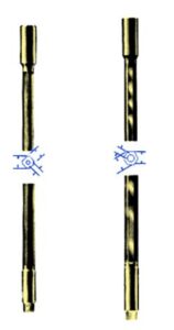 Kelly In Oil and Gas Rigs Full Guide - Drilling Manual