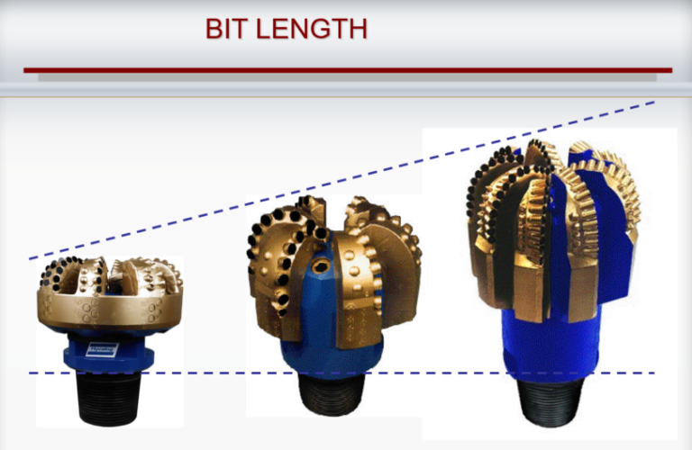 PDC Drill Bits In Oil & Gas - Drilling Manual