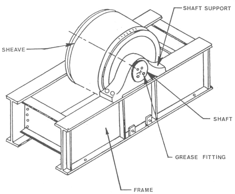 Crown Block Guide In Oil & Gas Rigs - Drilling Manual
