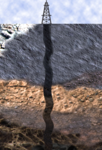 Hole Deviation Control In Oil & Gas Wells - Drilling Manual