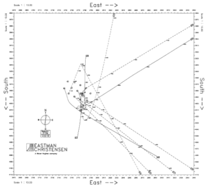 Mastering Well Trajectory Calculation: Pro Tips and Tricks - DRILLING ...