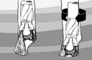 Jetting Technique For Directional Oil & Gas Wells - Drilling Manual