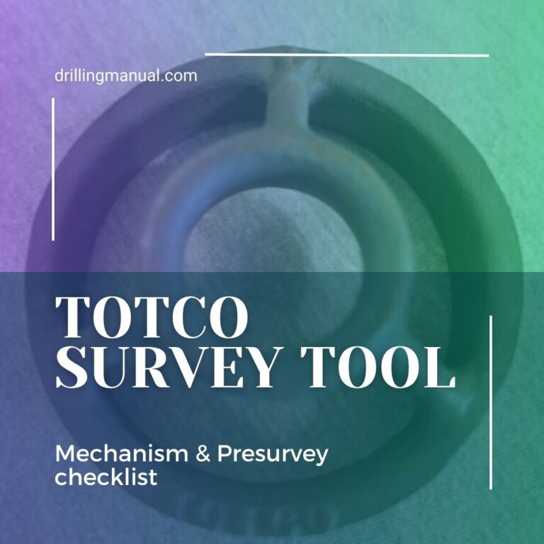 Totco Surveying Tool In Oil & Gas Wells - Drilling Manual