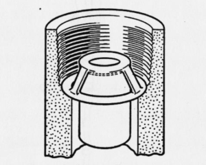 Totco Surveying Tool In Oil & Gas Wells - Drilling Manual