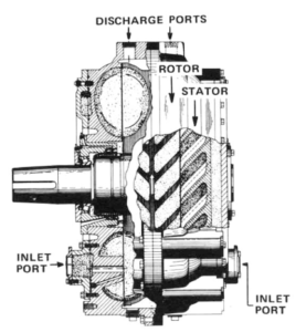 Drawworks Brake System In Drilling Rigs - Drilling Manual
