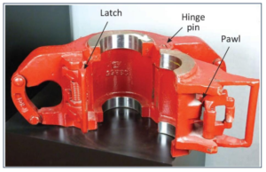 Drill Pipe Elevators On The Oil & Gas Rig - DRILLING MANUAL
