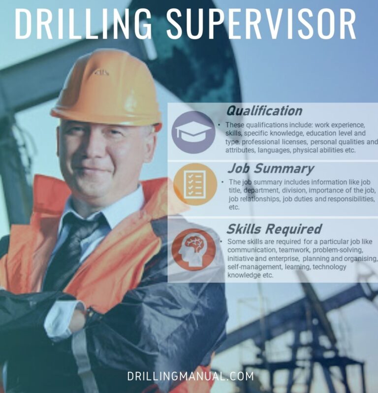 How To Be a Successful Drilling Supervisor - Drilling Manual