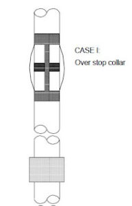Casing Centralization & Installation Patterns - Drilling Manual
