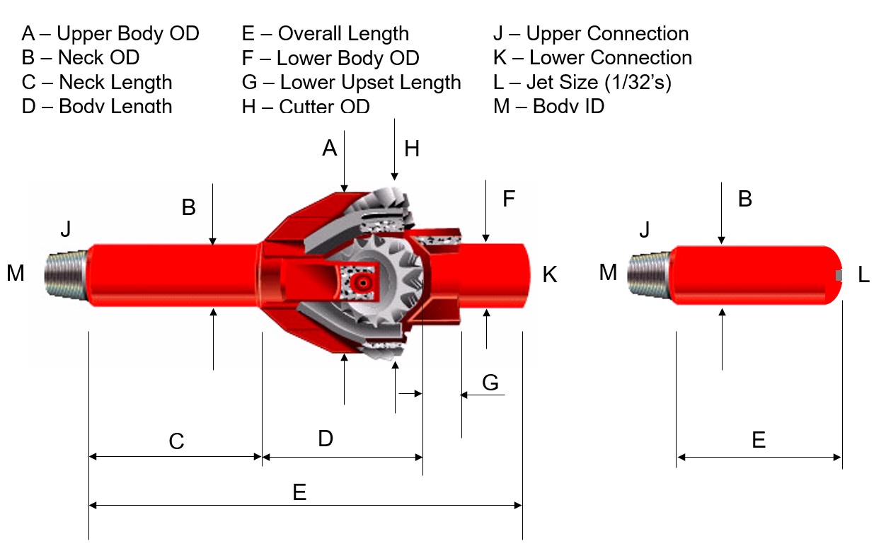 Hole Opener All-in-One Guide For Oil & Gas - Drilling Manual