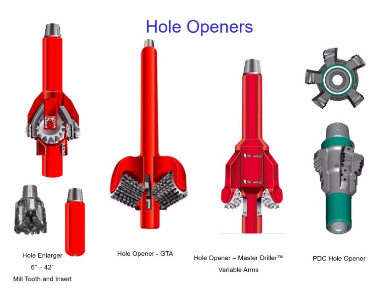 Hole Opener All-in-One Guide For Oil & Gas - Drilling Manual