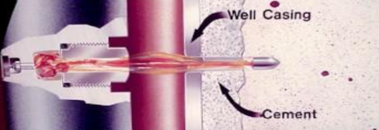 The Different Well Perforation Methods Guide - Drilling Manual