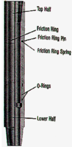 Safety Joint: Know All About It - Drilling Manual
