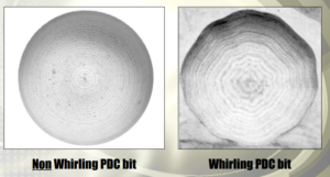 Drill String Vibrations: The Problem & The Solution - Drilling Manual