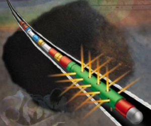 Tubing Conveyed Perforating (TCP) Simple Guide - Drilling Manual