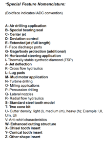 Halliburton Red Book: Download Now - Drilling Manual