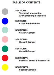Halliburton Red Book: Download Now - Drilling Manual