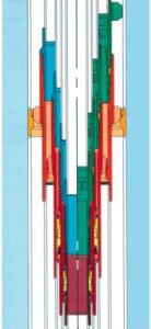 Mudline Suspension Systems In Oil & Gas - Drilling Manual