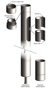 Dump Bailer For Cement Placement - DRILLING MANUAL