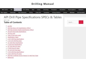 Drill String Components Guide In Oil & Gas - Drilling Manual