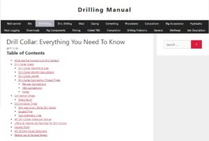 Drill String Components Guide In Oil & Gas - Drilling Manual