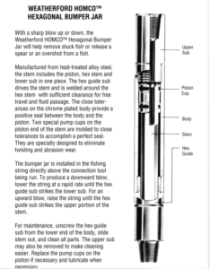 Weatherford Technical Data Handbook: Download PDF - Drilling Manual