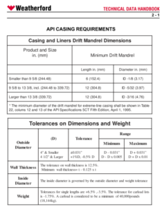 Weatherford Technical Data Handbook: Download PDF - Drilling Manual