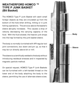 Weatherford Technical Data Handbook: Download PDF - Drilling Manual
