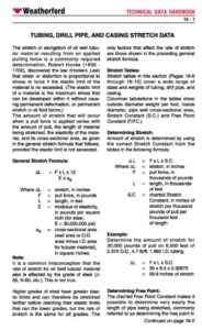 Weatherford Technical Data Handbook: Download PDF - Drilling Manual