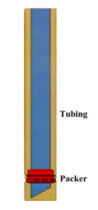 Troubleshooting Pipe Sticking in Oil and Gas Rigs - Drilling Manual